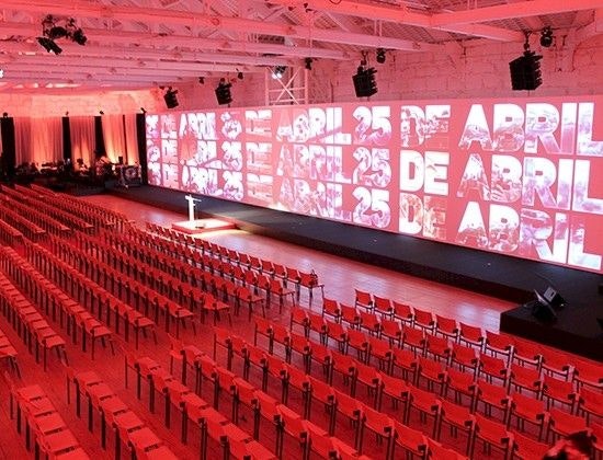 February's International Destination Of The Month: Porto